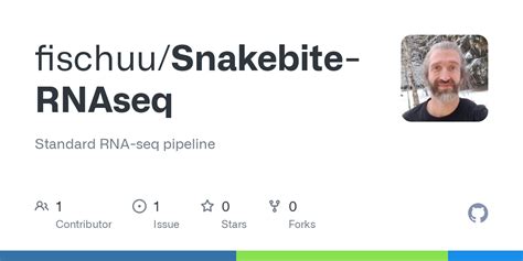 GitHub Fischuu Snakebite RNAseq Standard RNA Seq Pipeline