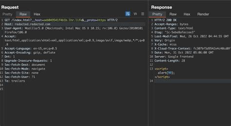 Story Of A 1k Bounty — Ssrf To Leaking Access Token And Other