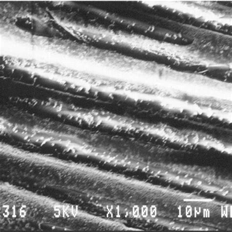 Pdf The Ballistic Impact Characteristics Of Kevlar Woven Fabrics Impregnated With A Colloidal