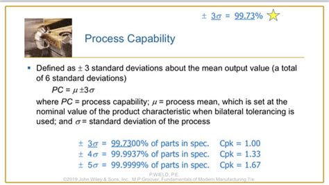 Chapter 8 4 Statistical Process Control SPC Flashcards Quizlet