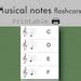 Musical Notes And Symbols Flashcards Printable Learn Music Notation Etsy