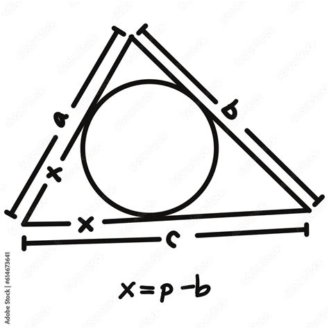 Hand Written Geometry Formulas Cartesian Coordinate System In Two Dimensions Rectangular