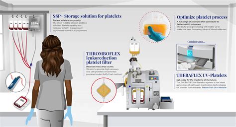 Platelet Preparation Transfusion Macopharma