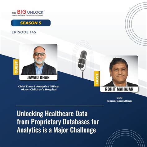 Healthcareanalytics Genai Datagovernance Healthcaretransformation Damo Consulting Inc