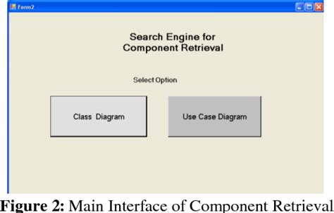 Figure 1 From Component Based Software Engineering Using Uml Diagrams