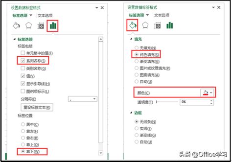 「excel技巧」在折线图中加一条平均值线，让你的折线图与众不同 正数办公