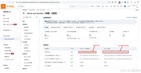阿里云oss文件存储 Csdn博客
