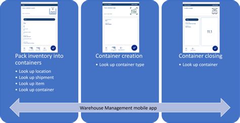 D365scm Container Packing Using The Warehouse Management App Scales Group