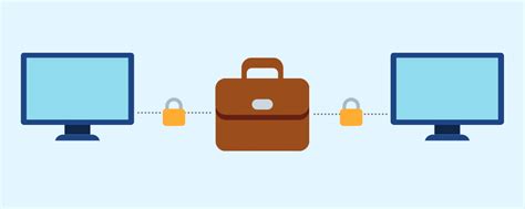 WordPress SSH Access Secure Remote WordPress Site Access