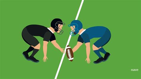 Nave On Linkedin Navigateyourflow Kanban Agileproductivity Efficientworkflow…