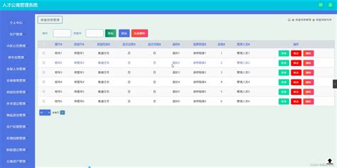 附源码 Java毕业设计人才公寓管理系统（系统lw） Csdn博客