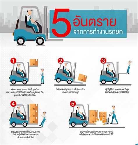 ข่าวสารและกิจกรรม พีพีเอ็น โปรเฟสชั่นแนล โอเปอร์เรเตอร์ เซอร์วิส