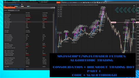 ninjascript ninjatrader consolidation breakout futures bot part 1 youtube