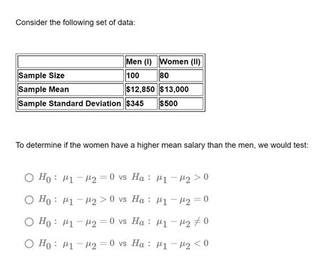 Solved Consider The Following Set Of Data Men Women II Chegg Com