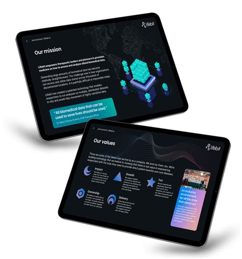 Employer Value Proposition Job Brochure — Inspire People