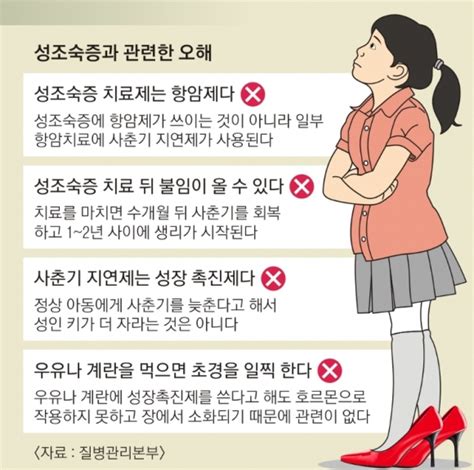 [메디컬 인사이드] 사춘기 온 아홉 살…치료하면 10cm 큰다 Hear•ti 하티