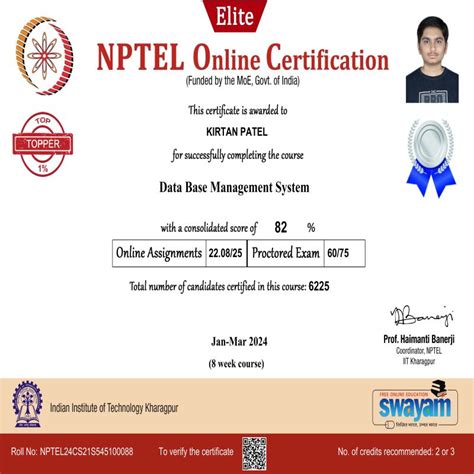 Kirtan Patel On Linkedin Nptel Iitkharagpur Databasemanagement