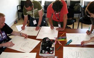 Leadership Tools And Teams A Product Development Lab Sloan Babe Of Management MIT