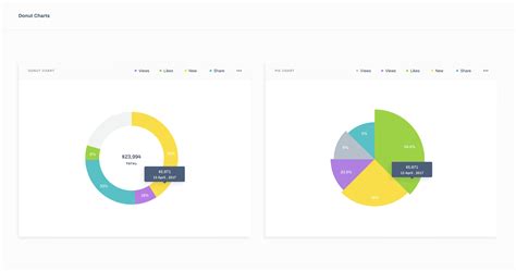 Standart Color Scheme For The Control Panel Design System