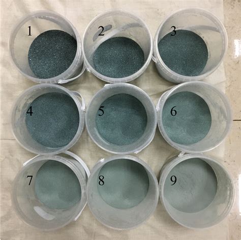 Commercial Sic Particles Nos 1 9 Represent Nine Uniform Sic Particles Download Scientific