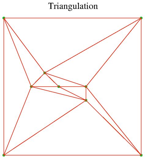 Geompack Test