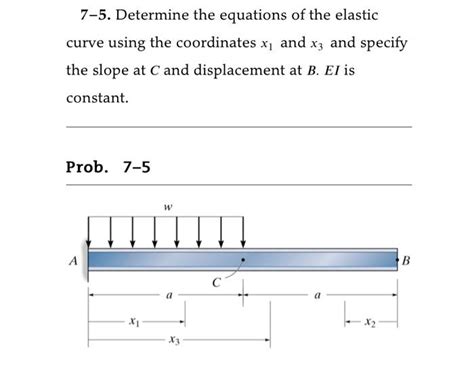 Solved 7−5 Determine The Equations Of The Elastic Curve