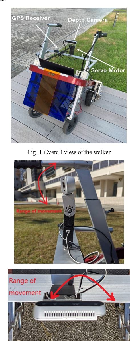 Figure From Vision Based Sidewalk Recognition For Walking Assistive Robot In Outdoor
