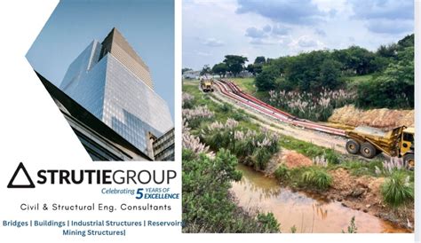 Strutie On Linkedin Bridgeengineering Structuralengineering