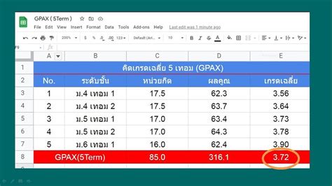 คิดเกรดเฉลี่ย 5 เทอม Gpax Youtube