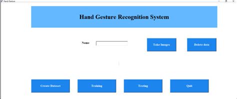 Github Saraswatibalotiyahandgesturerecognitionsystem The Project Aims At Building A Machine