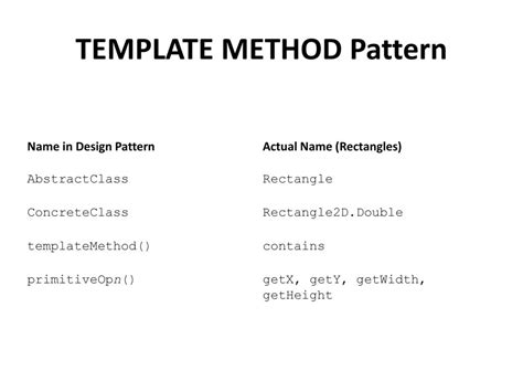 Inheritance And Abstract Classes Ppt Download