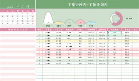 Excel工作进度表模板，附赠数据分析图，轻松规划、提高效率 知乎