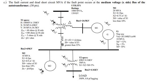 Solved T Specs C The Fault Current And Dead Short Chegg Com