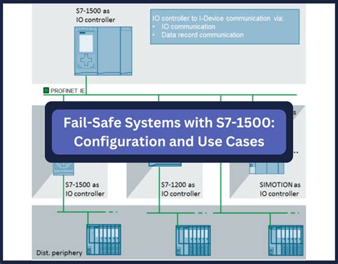 Fail Safe Systems With S7 1500 Configuration And Use Cases