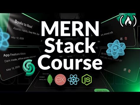 Comprehensive Guide To Building And Deploying A Mern Stack Application Galaxyai Galaxyai