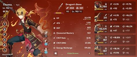 Still Trying To Minmax To Get His Er To A Comfortable 190 But Im Quite Content With My Current