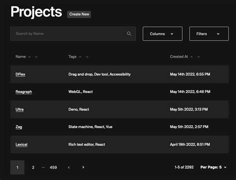Pagination Not Skipped When Populating Data For `hasmany` Relations · Issue 1106 · Payloadcms