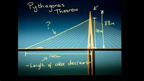 Pythagoras Theorem Practice YouTube