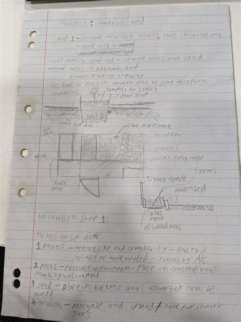 Lets See What You Can Analyse From My Handwriting Here Rhandwriting Lets See What You Can Analyse From My Handwriting Here Rhandwriting