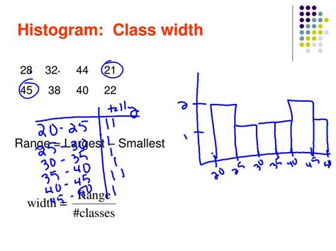 Ppt Stemplots Andhistograms Powerpoint Presentation Free Download Id