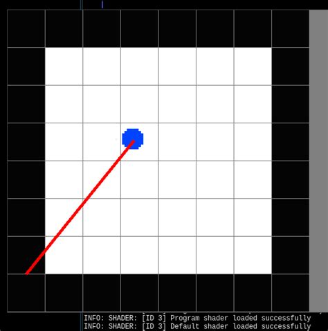 Graphics Problems Implementing A Simple Raycaster Using The Dda Algorithm In Rust With Raylib