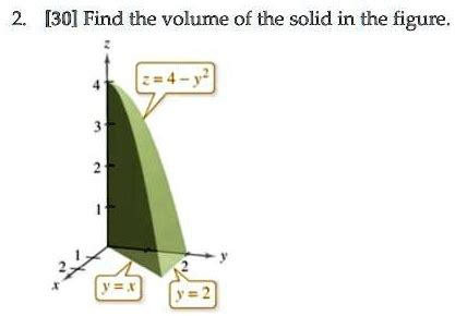 SOLVED Find The Volume Of The Solid In The Figure