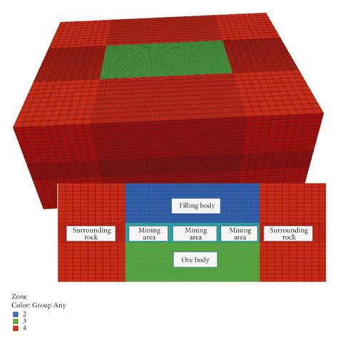 The Numerical Model Of The Mining Area Section 1000 Download