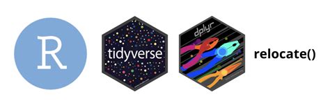 Renombrar Columnas “con Estilo” En R Viaje Al Centro Del Dato