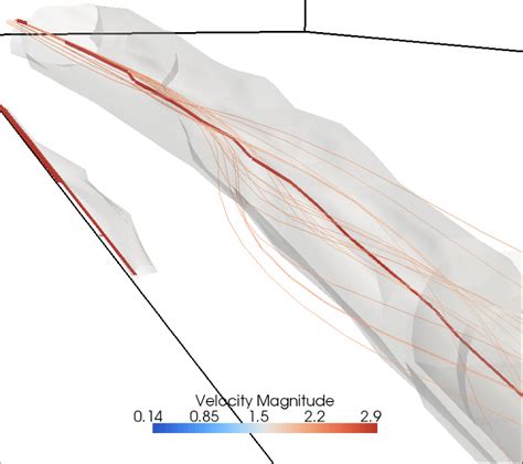 Bluntfin Dataset With Vortex Core Maximum Tangential Surface And
