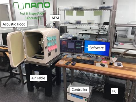 Getting To Know Your Atomic Force Microscope Afm — Nunano Afm Probes