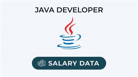 complete java developer salary data devskiller
