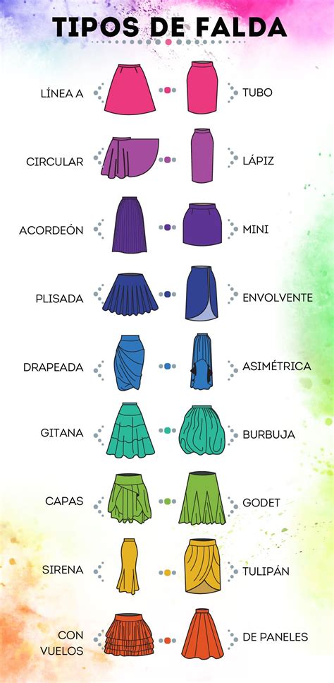 Vocabulario De Moda Tipos De Falda Vocabulario De Moda Ropa Tipos