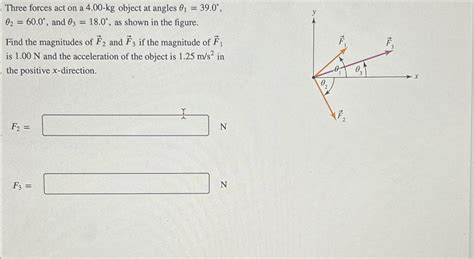 Solved Three Forces Act On A 4 00 Kg ﻿object At Angles