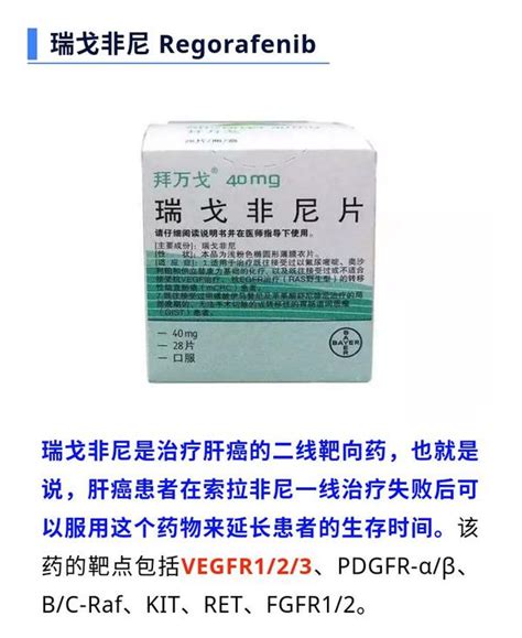肝癌靶向药物这6种最常用哪种效果最好 知乎